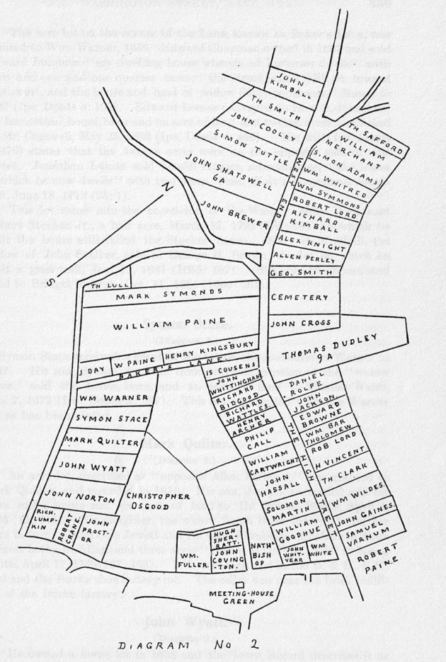3 Summer Street, the Benjamin Kimball House (c . 1730, moved in 1803 ...